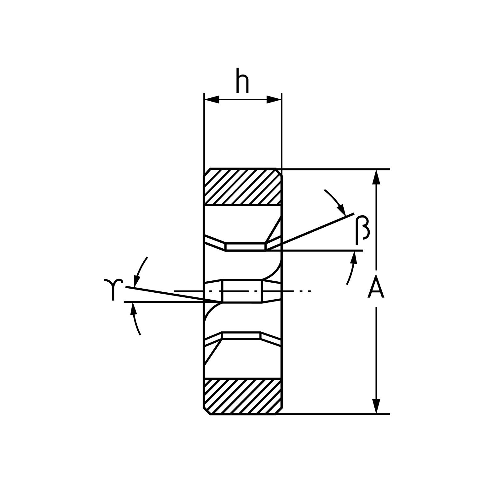 Standard design of threading tools " Lubero GmbH